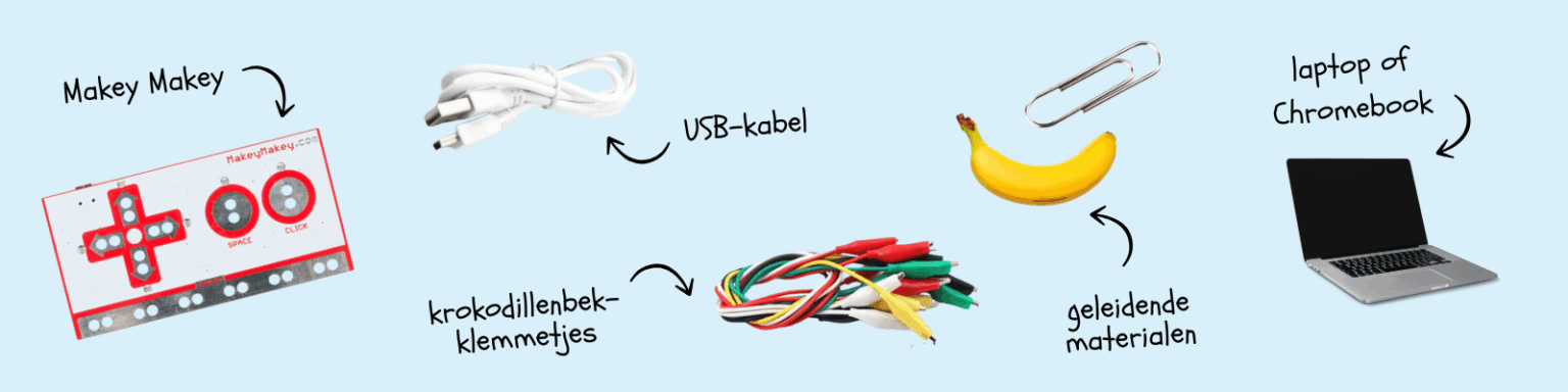 Startgids Makey Makey - Lokaal voor de Toekomst